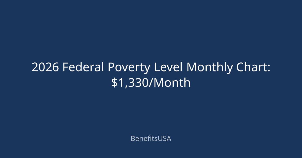 2026 Federal Poverty Level Monthly Chart: $1,330/Month | BenefitsUSA Blog