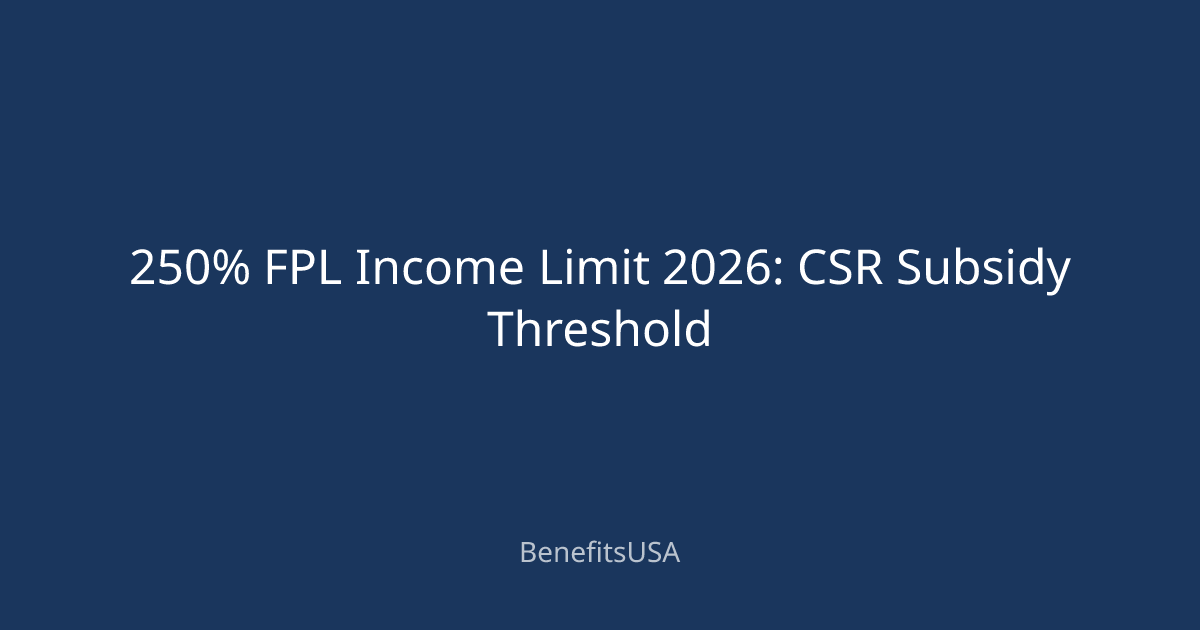 250% FPL Income Limit 2026: CSR Subsidy Threshold | BenefitsUSA Blog
