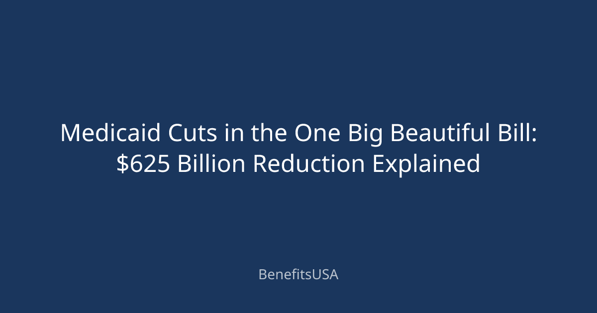 Medicaid Cuts in the One Big Beautiful Bill: $625 Billion Reduction ...