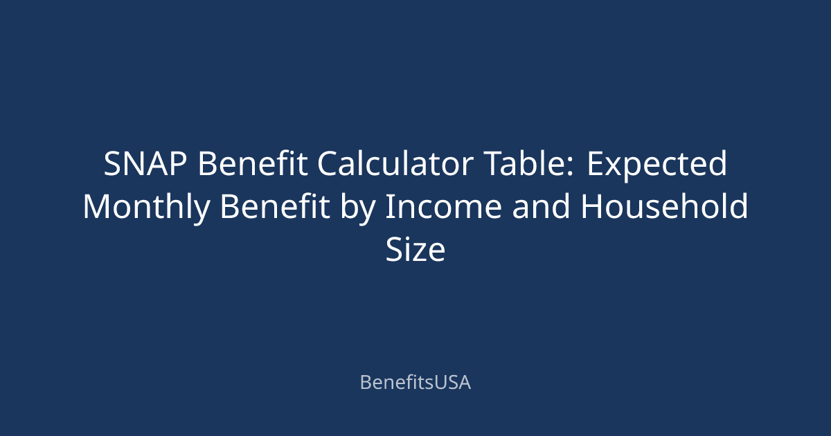 SNAP Benefit Calculator Table: Expected Monthly Benefit by Income and ...