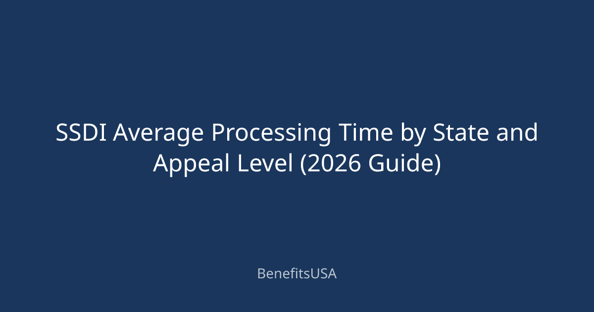 SSDI Average Processing Time by State and Appeal Level (2026 Guide ...