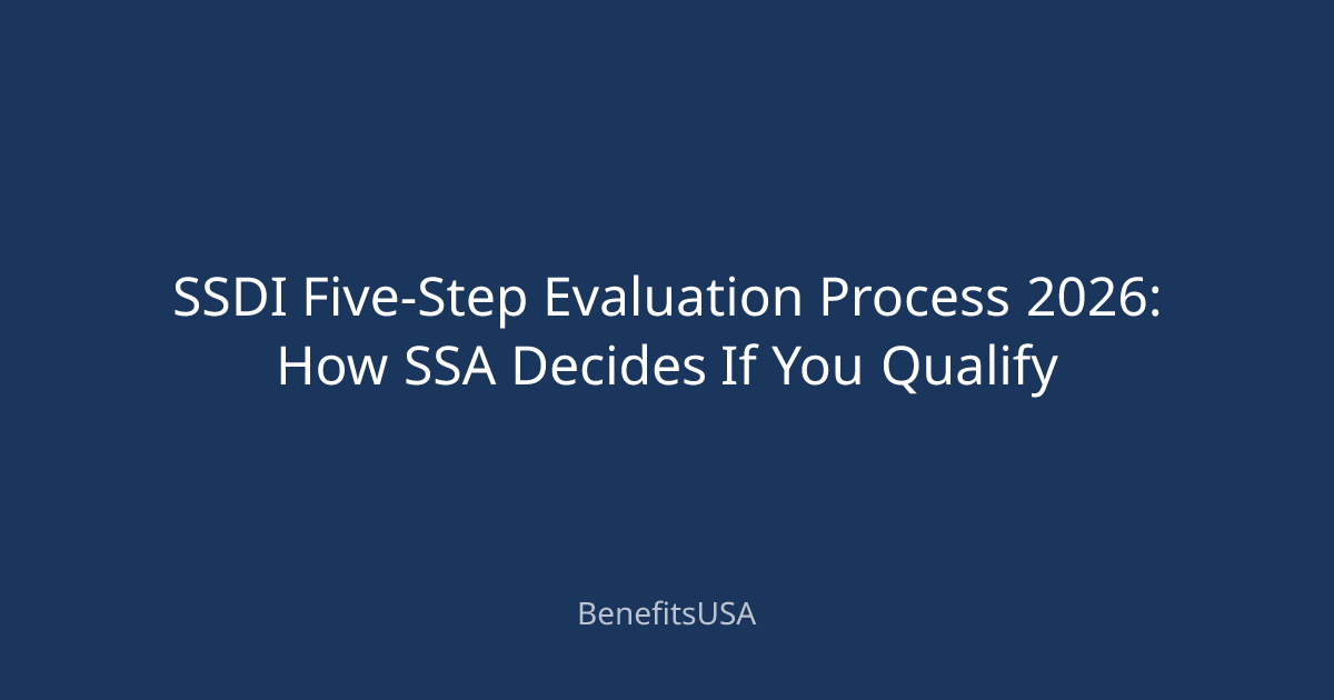 SSDI Five-Step Evaluation Process 2026: How SSA Decides If You Qualify ...