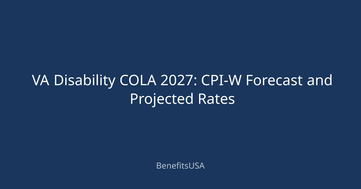 VA Disability COLA 2027: CPI-W Forecast and Projected Rates ...