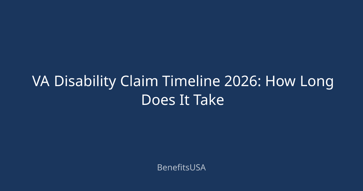 VA Disability Claim Timeline 2026: How Long Does It Take | BenefitsUSA Blog