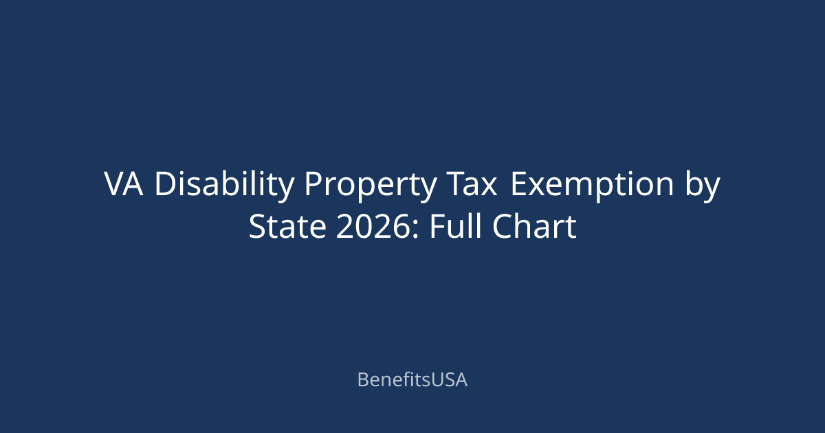VA Disability Property Tax Exemption by State 2026: Full Chart ...