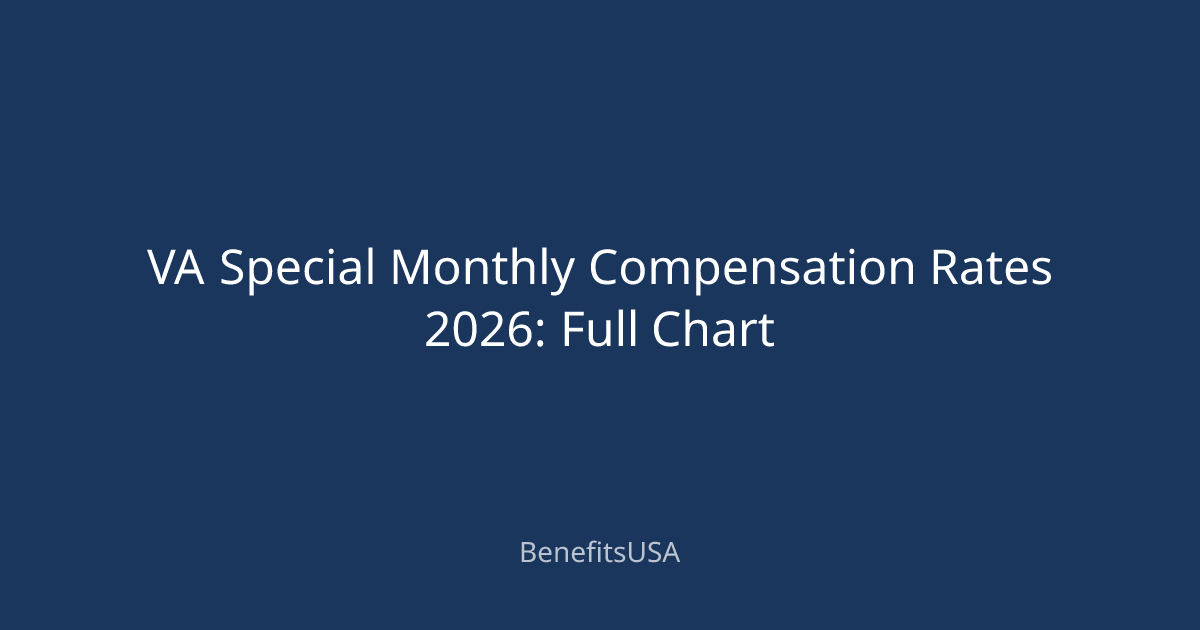 VA Special Monthly Compensation Rates 2026: Full Chart | BenefitsUSA Blog